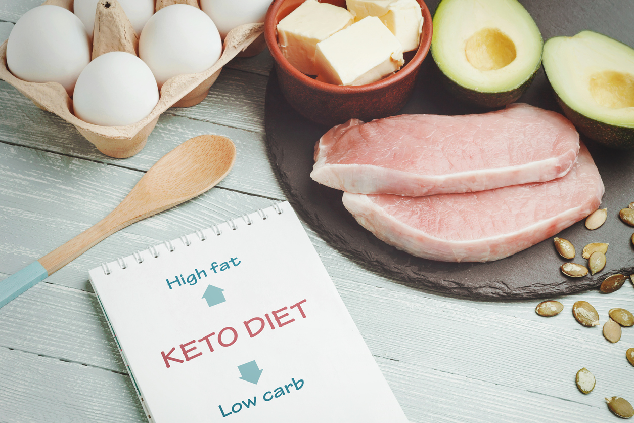 Ketoza: jak osiągnąć ketozę i po czym ją rozpoznać? - WP Kobieta