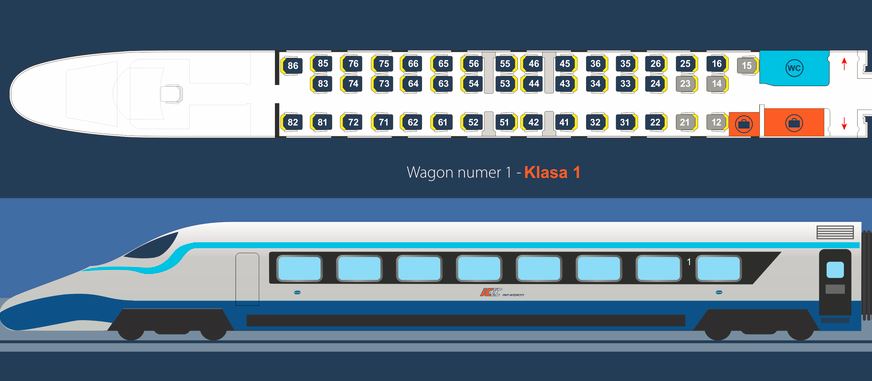 Pomieszana numeracja siedzeń w Pendolino. PKP Intercity tłumaczy ...